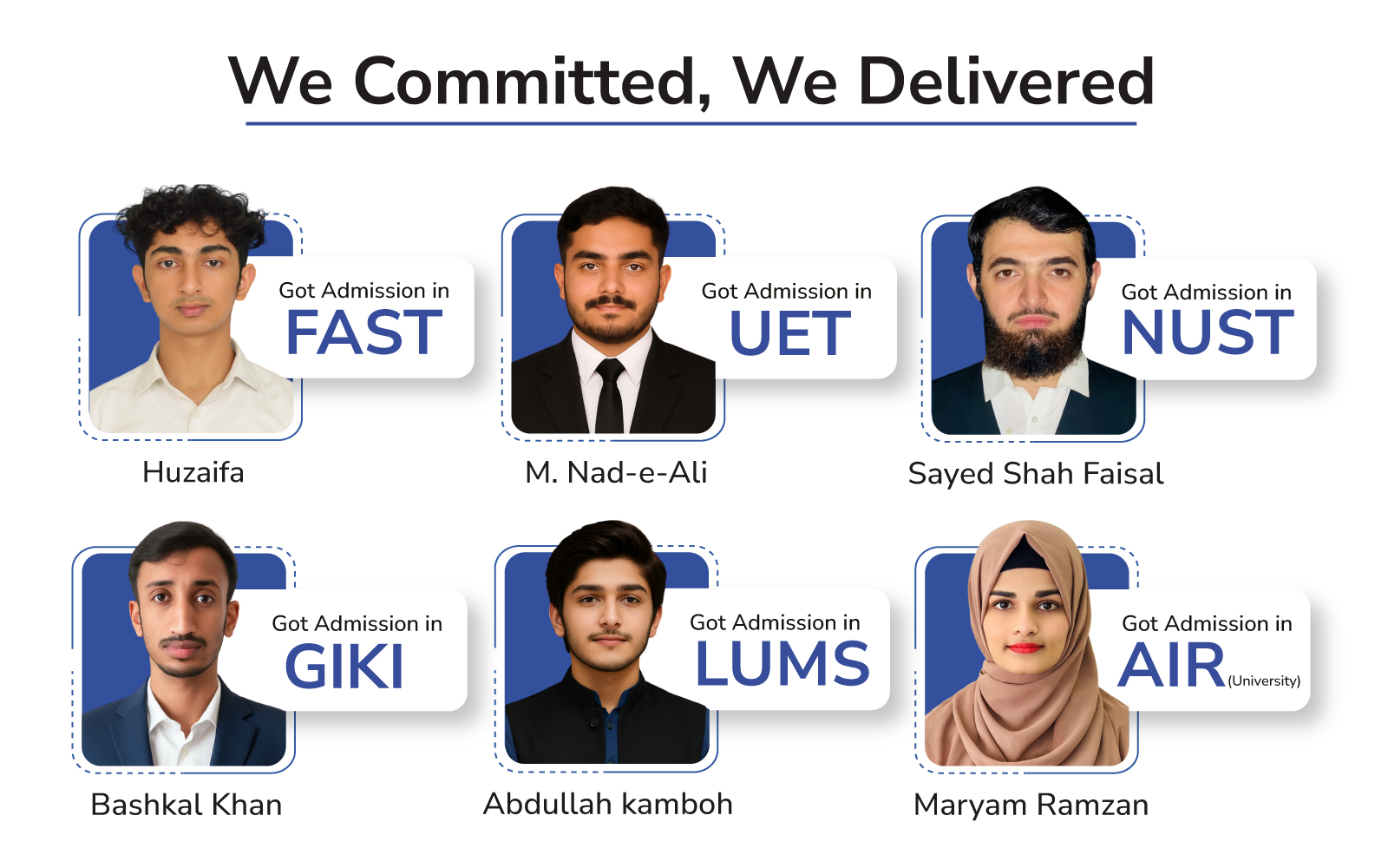 FAST entry test preparation, MCQs, online videos lectures, notes, past ...